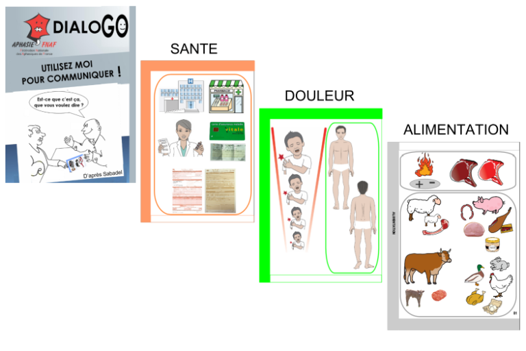 Le carnet de communication DIALOGO – FNAF